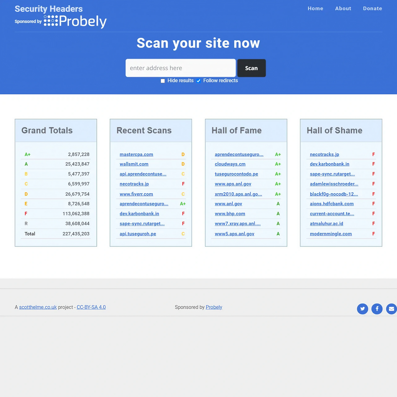 Security Headers の使い方 - Benrito