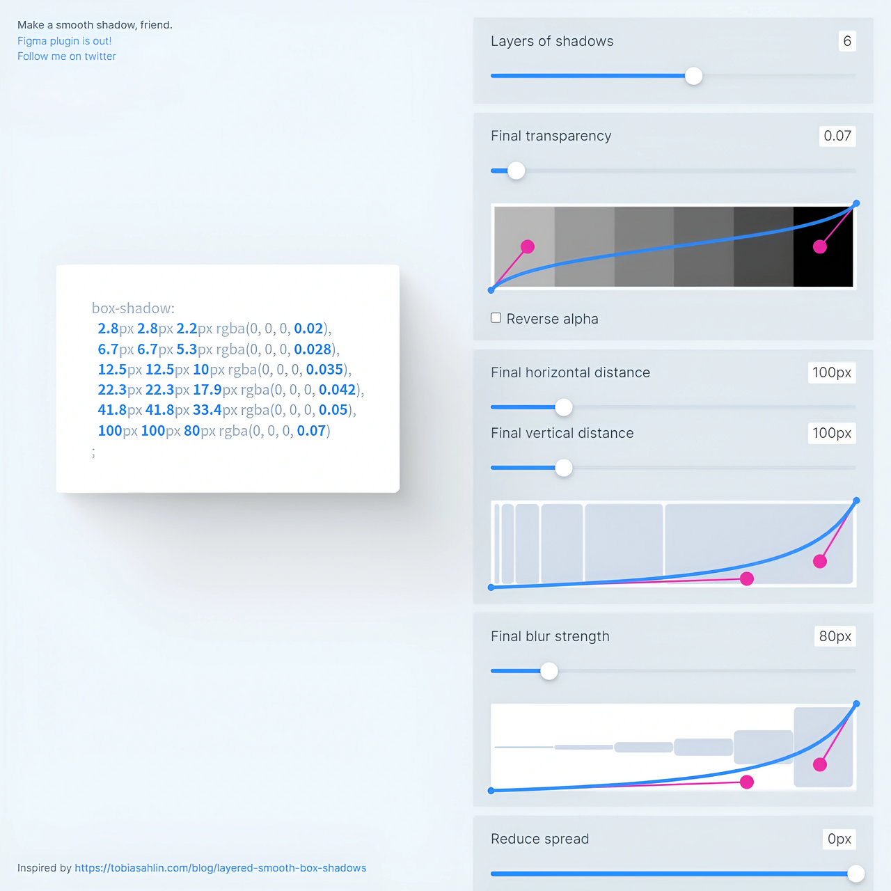 Smooth Shadow の使い方 - Benrito